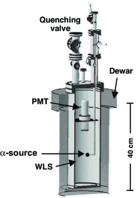 [0708.2621] Luminescence quenching of the triplet excimer state by air ...