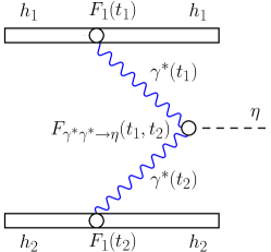 [0709.0210] 𝜂' production in proton-proton collisions far from the ...