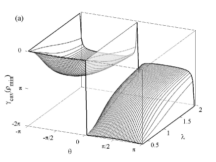 [0804.4416] Jahn-Teller systems from a cavity QED perspective