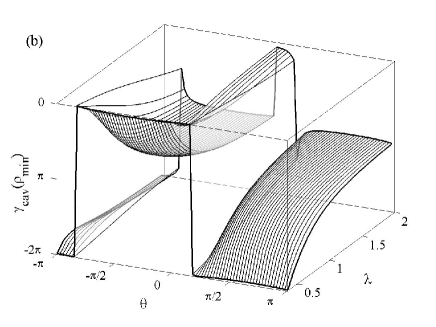 [0804.4416] Jahn-Teller systems from a cavity QED perspective