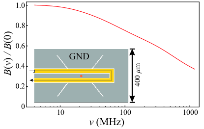 [0805.2165] Trapped-ion quantum logic gates based on oscillating ...