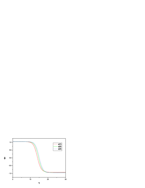 [0806.2508] Gauss-Bonnet Term on Vacuum Decay