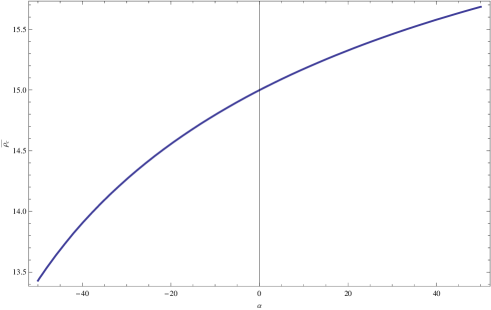 [0806.2508] Gauss-Bonnet Term on Vacuum Decay