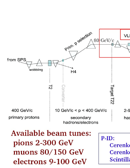 [0808.0130] Hadron Collider Physics Symposium (HCP2008), Galena ...