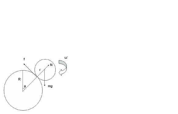 [0808.3531] A sphere moving down the surface of a static sphere and a ...