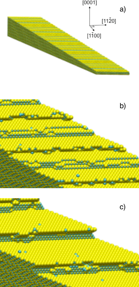 [0903.2067] Step bunching of vicinal 6H-SiC{0001} surfaces