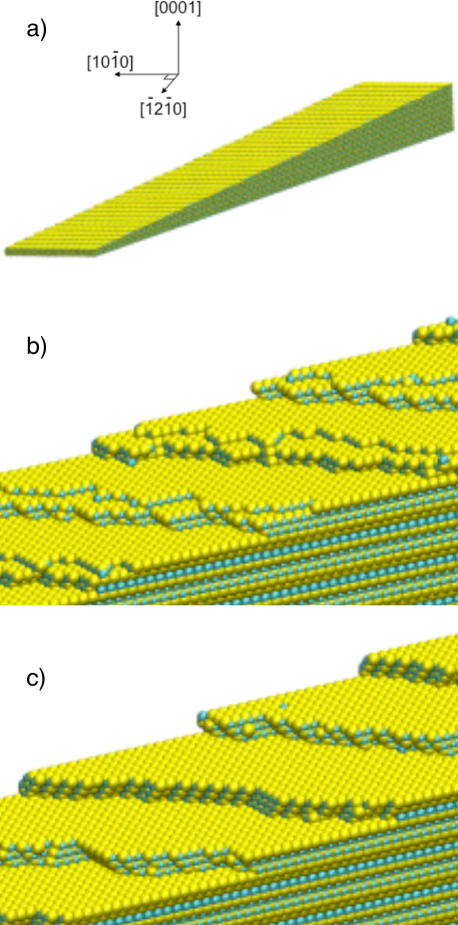 [0903.2067] Step bunching of vicinal 6H-SiC{0001} surfaces