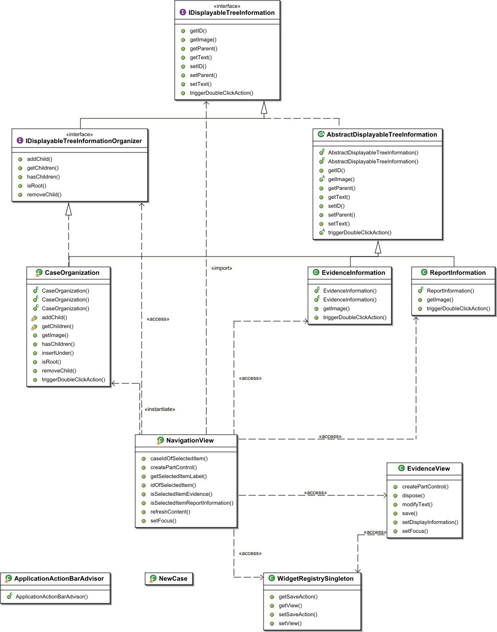 [0906.2447] Ftklipse – Design and Implementation of an Extendable ...
