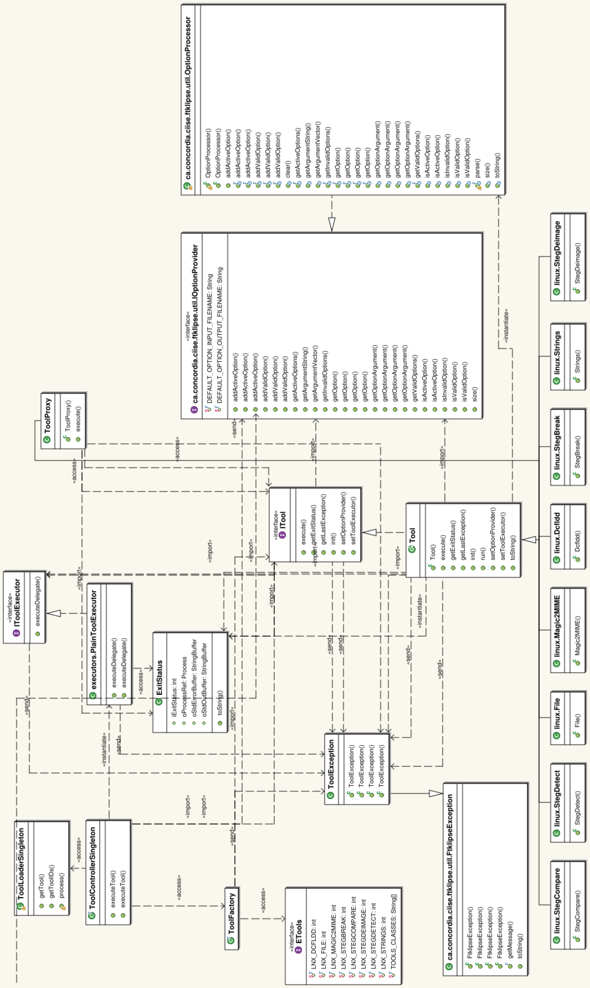 [0906.2447] Ftklipse – Design and Implementation of an Extendable ...