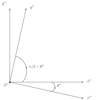 [0907.4482] Thomas rotation and Mocanu paradox – not at all paradoxical