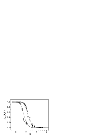 [0907.4871] Role of vibrations in the jamming and unjamming of grains ...