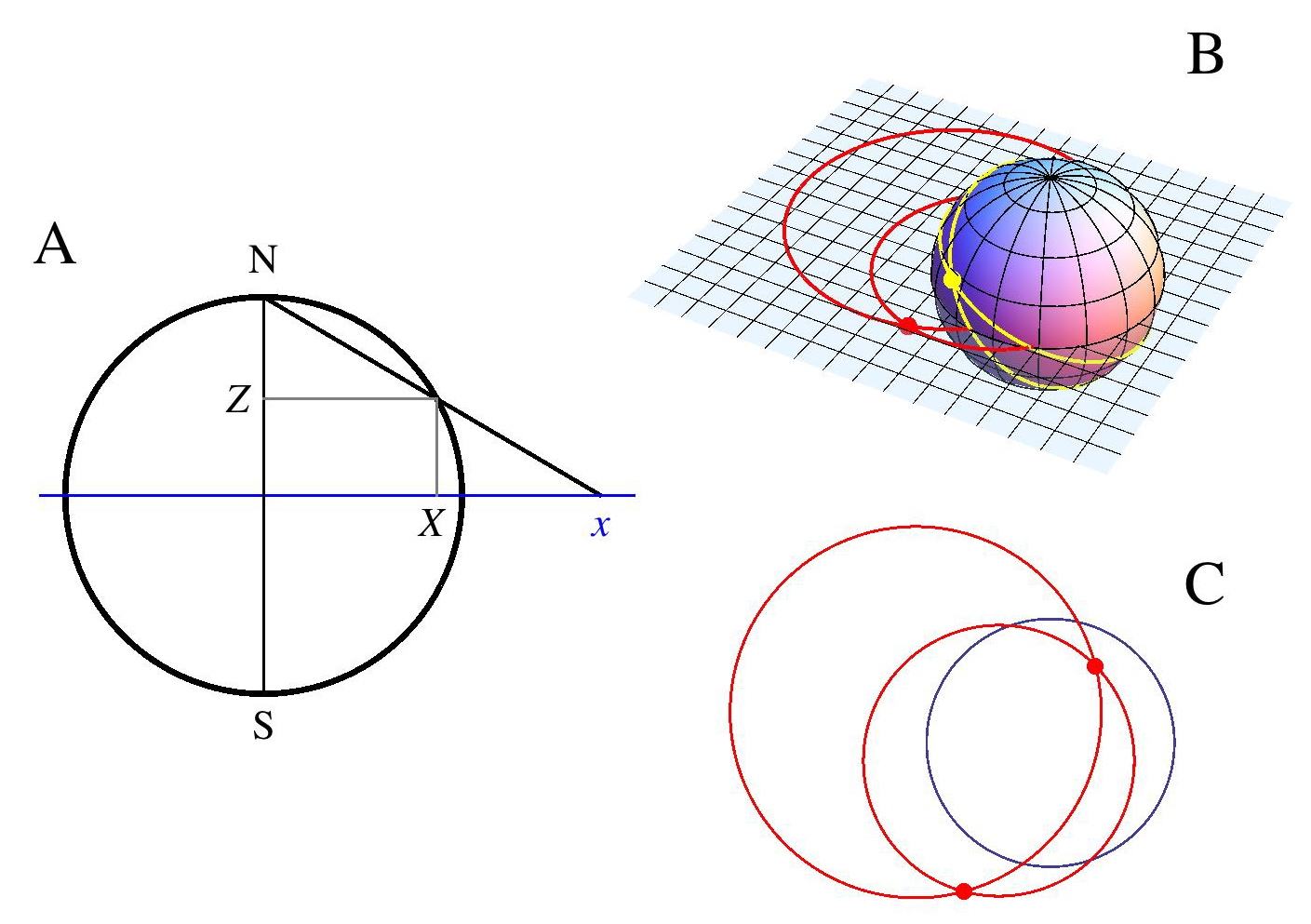 [0909.5305] Perfect imaging without negative refraction