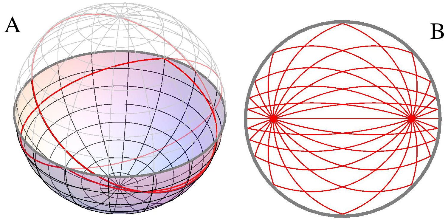[0909.5305] Perfect imaging without negative refraction