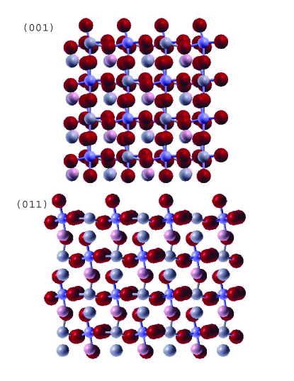 [1001.2227] Polar behavior of double perovskite (Bi,Pb)ZnNbO6 and (Bi ...