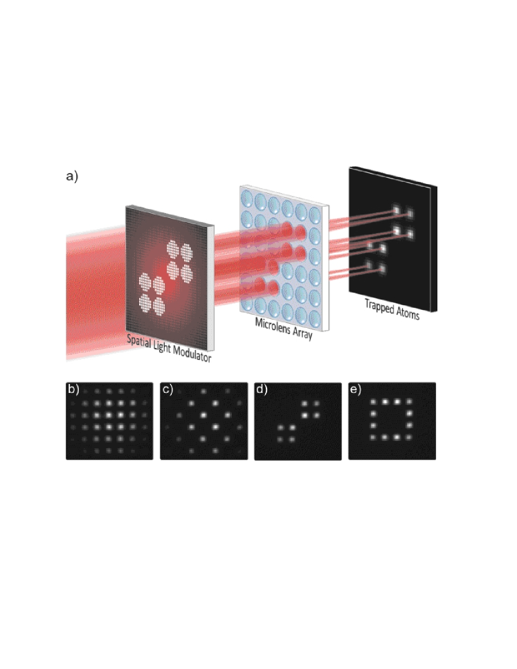 [1001.3430] Reconfigurable, site-selective manipulation of atomic ...