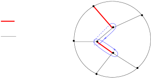 [1002.1042] Poles of Intégrale Tritronquée and Anharmonic Oscillators ...