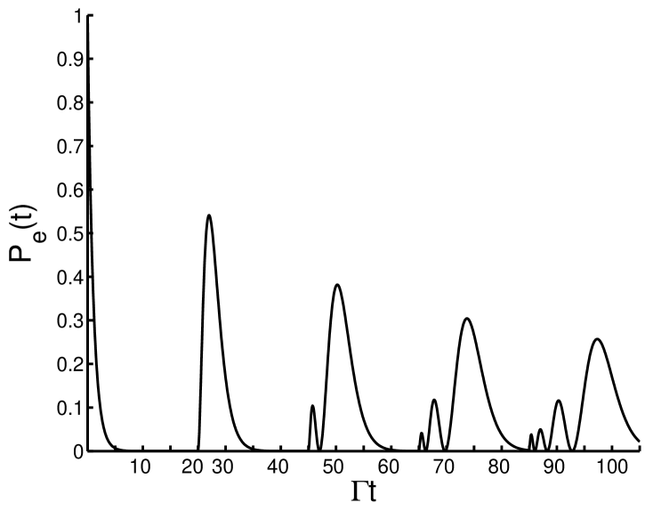 [1002.3059] Quantum electrodynamics of one-photon wave packets