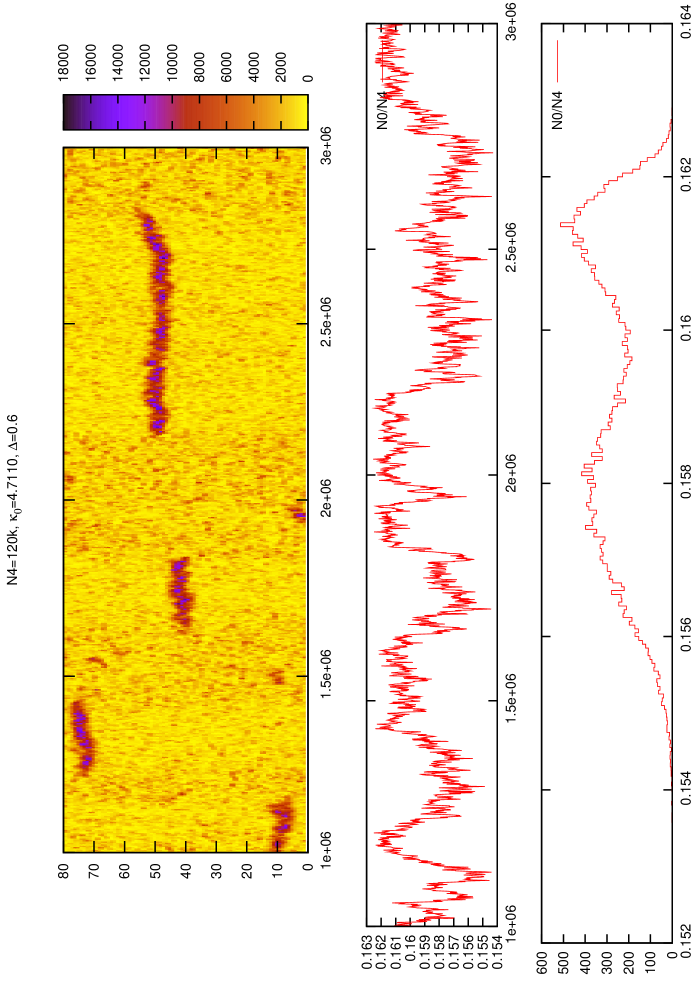 [1002.3298] 1 Introduction