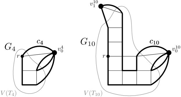 [1004.0110] Locally finite graphs with ends: a topological approach ...