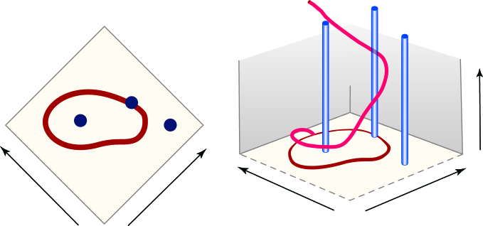 [1004.3006] Microlocal Analysis of the Geometric Separation Problem