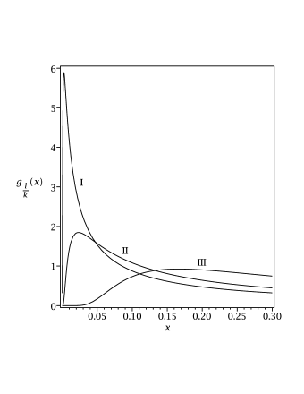 [1007.0193] Exact and explicit probability densities for one-sided Lévy ...