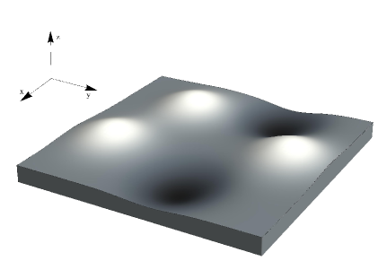 [1007.1184] Quantum Tunneling of Normal-Superconducting Interfaces in a ...