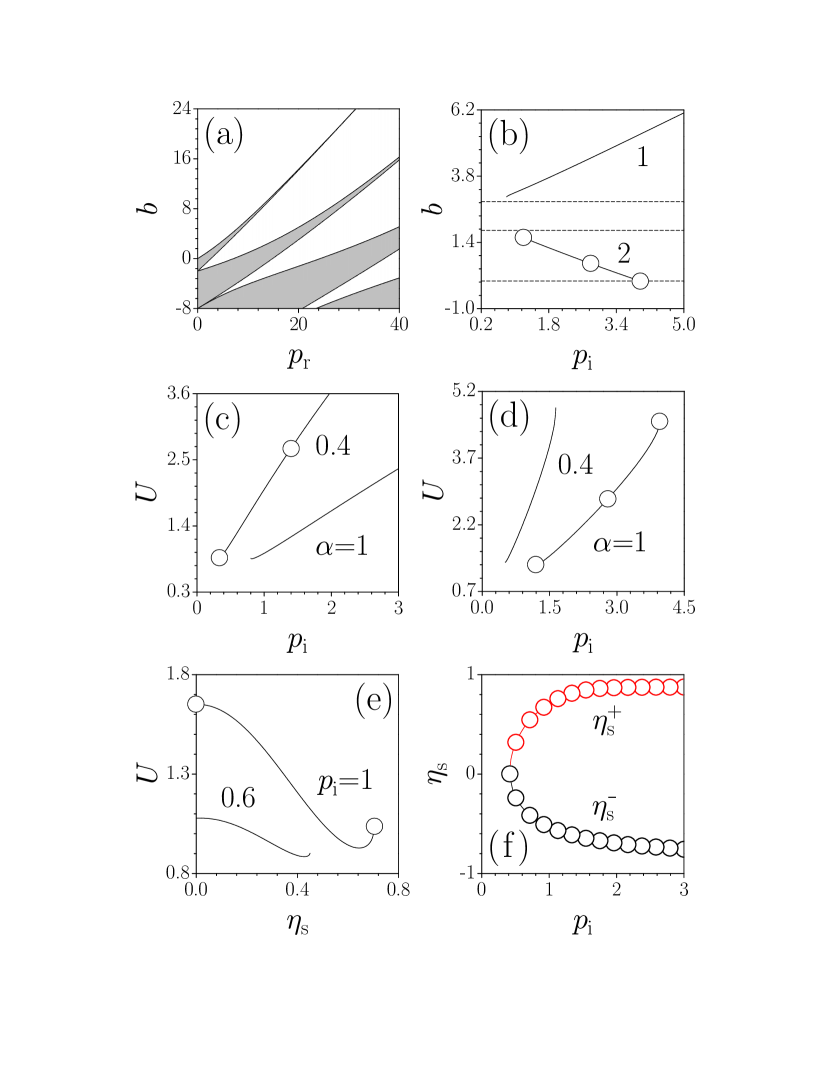 [1007.3602] Dissipative surface solitons in periodic structures