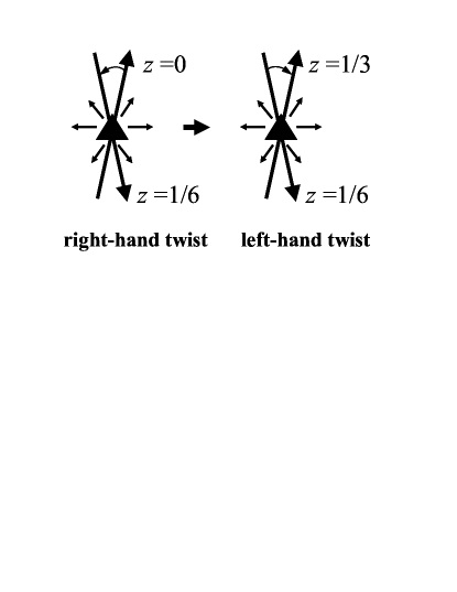 [1008.3092] Dzyaloshinskii–Moriya interaction: How to measure its sign ...