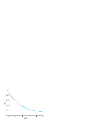 [1102.4006] Exact diagonalization: the Bose-Hubbard model as an example