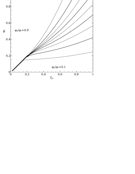 [1102.5098] The structure and evolution of quasi-stars