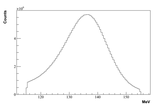 [1109.3312] Meson photoproduction from a transversely polarised target ...