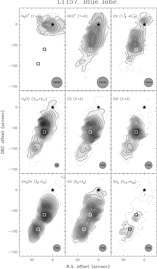[1203.2181] Molecules in bipolar outflows