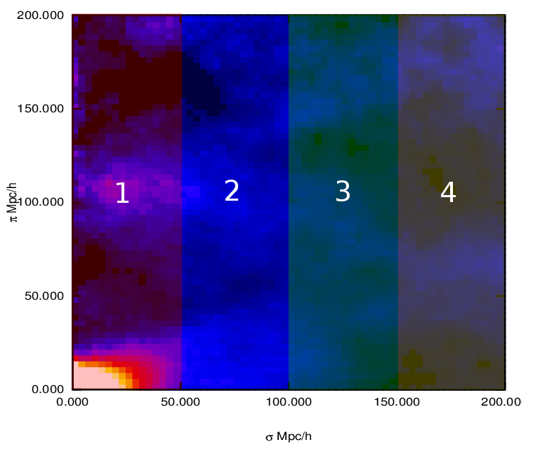 [1210.1833] CUTE solutions for two-point correlation functions from ...