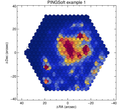 [1211.0277] What is PINGSoft?