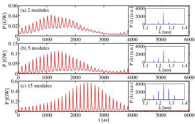 [1212.2047] Few-Cycle Pulse Generation in an X-Ray Free-Electron Laser