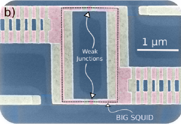 [1305.7157] Quantum Phase Slips in one-dimensional Josephson Junction ...
