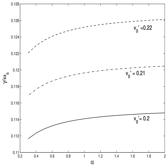 [1310.7735] Viscosity gradient driven instability of ‘shear mode’ in a ...