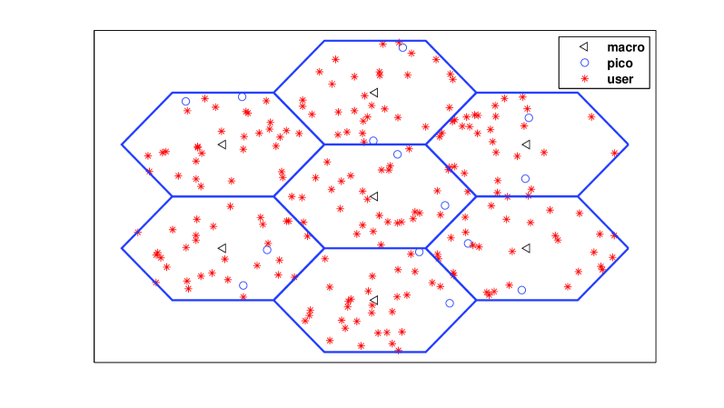 [1312.6911] QoS-Aware User Association for Load Balancing in Heterogeneous Cellular Networks