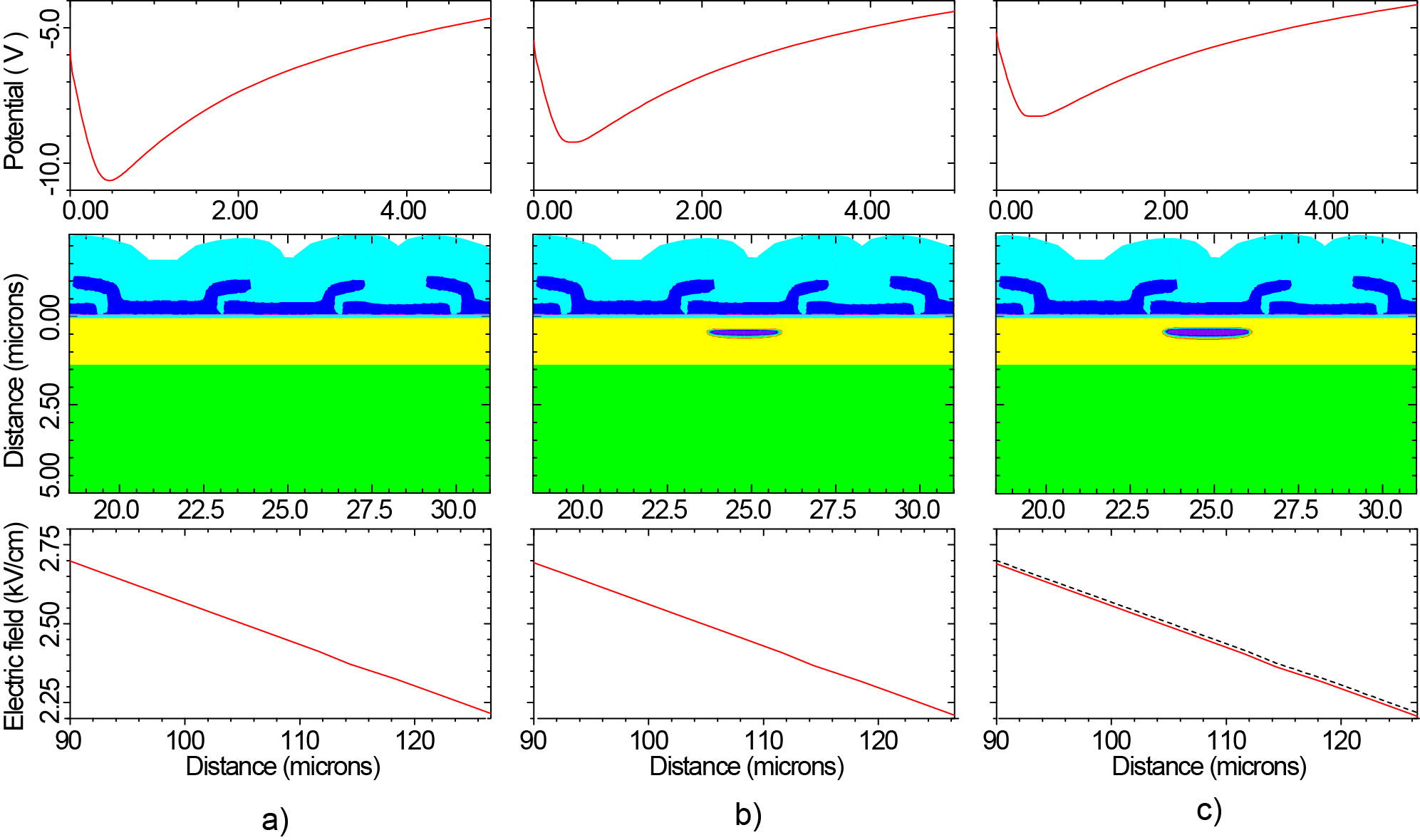 [1403.6185] Physics of Fully Depleted CCDs