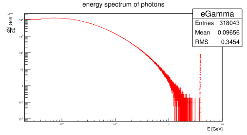 [1404.5821] Planck star phenomenology