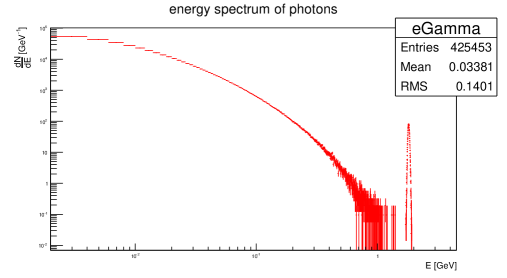 [1404.5821] Planck star phenomenology