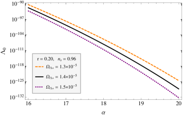 [1405.3056] Towards a realistic solution of the cosmological constant ...