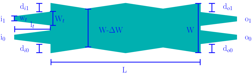 [1405 6025] Arbitrary Coupling Ratio Multimode Interference Couplers In Silicon On Insulator