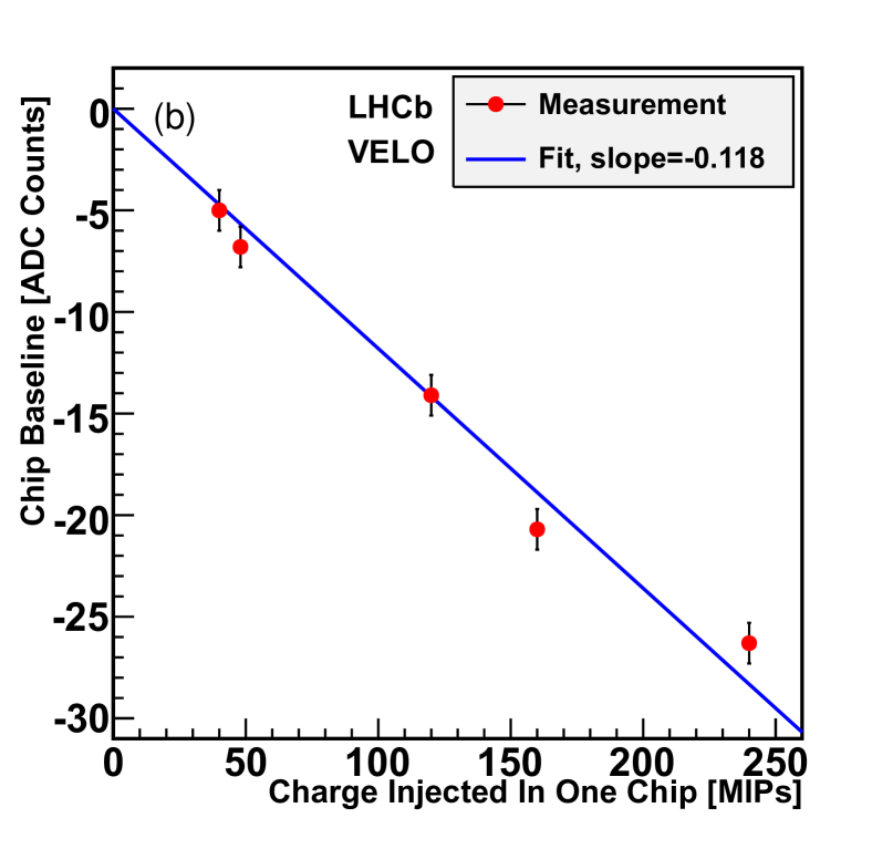 [1405.7808] Contents