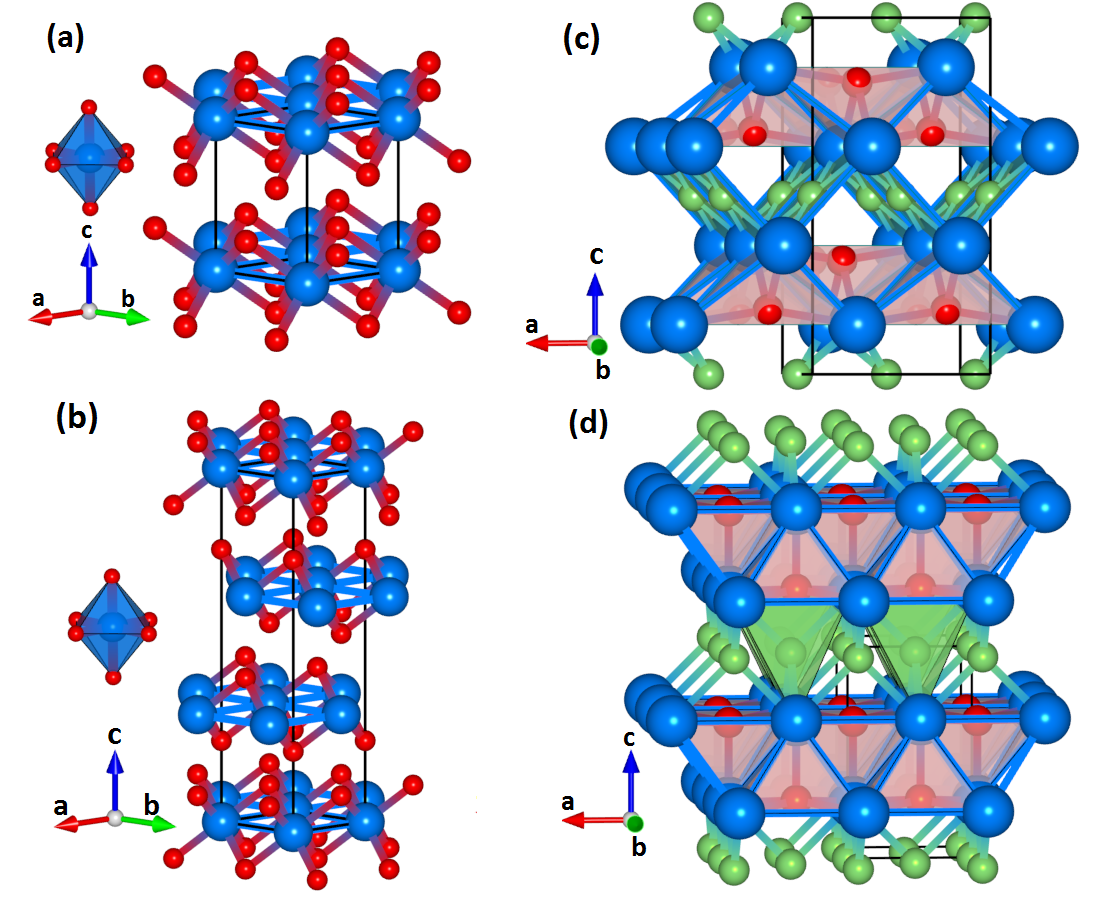 [1407.2000] Exploration of stable compounds, crystal structures, and ...