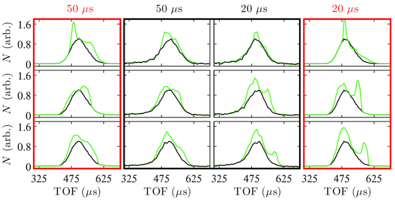 [1501.04589] Zeeman deceleration of electron-impact-excited metastable ...