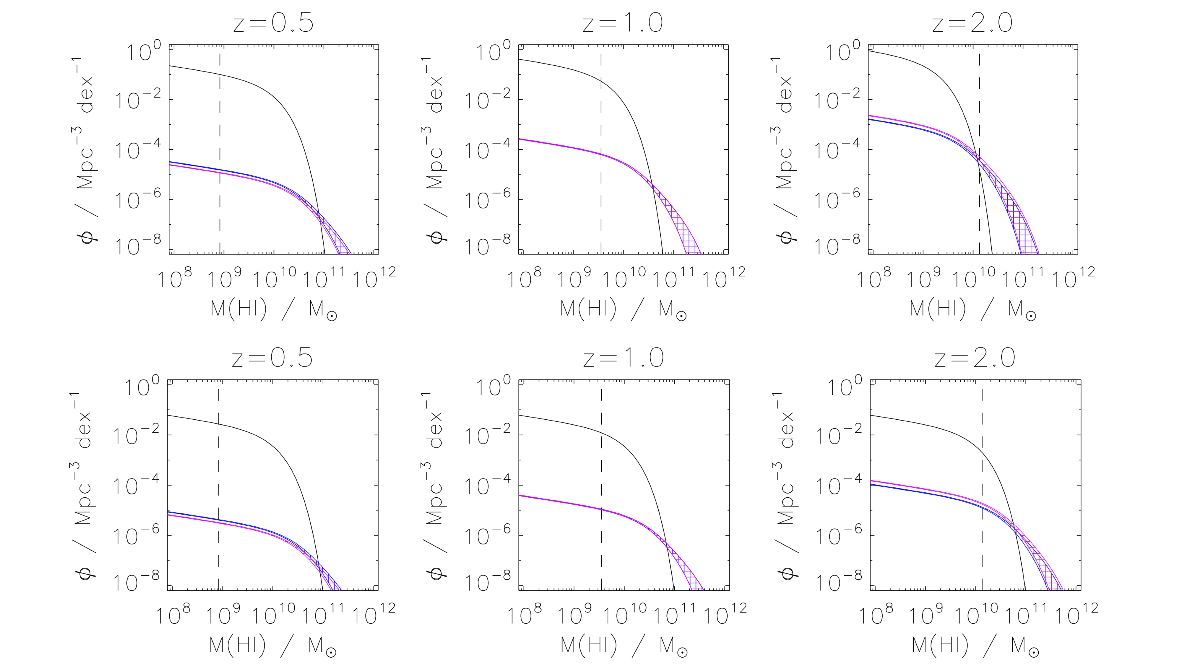 [1502.03362] Strong gravitational lensing with the SKA