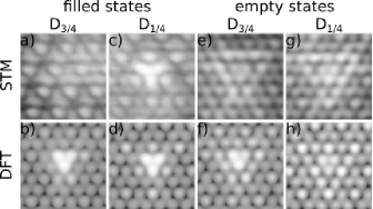 [1502.06272] STM microscopy of the CDW in 1𝑇-TiSe2 in the presence of ...