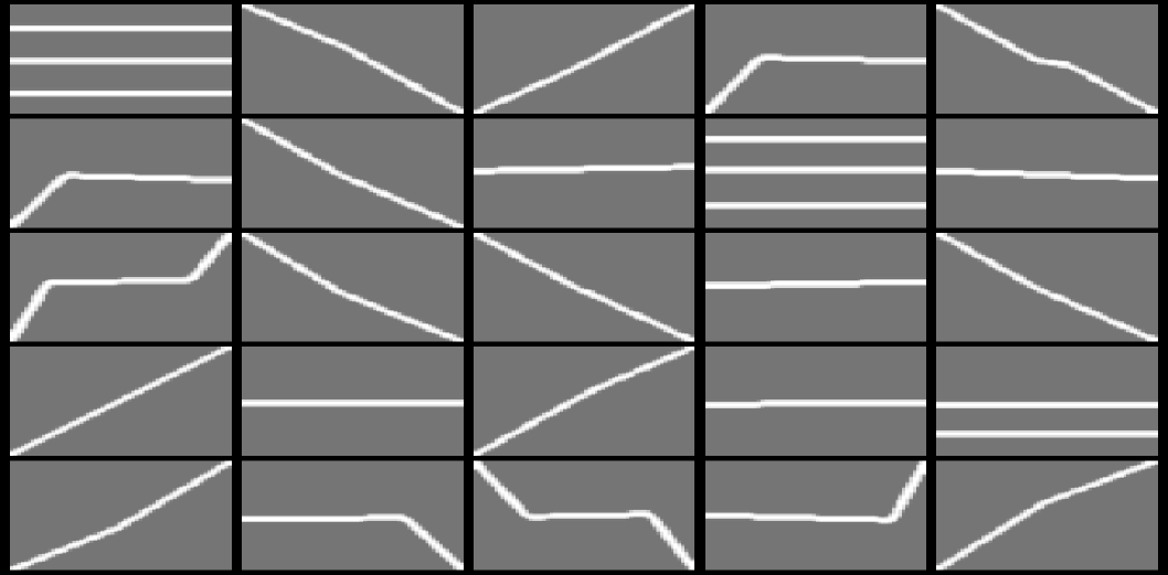 [1503.03163] Learning Classifiers from Synthetic Data Using a Multichannel Autoencoder