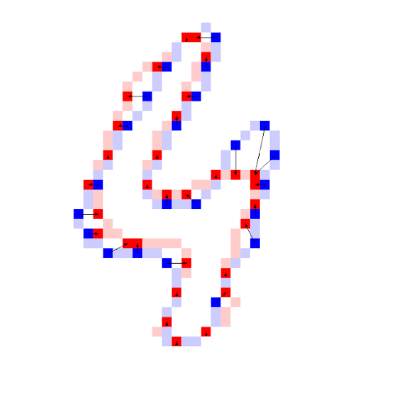 [1503.03163] Learning Classifiers from Synthetic Data Using a Multichannel Autoencoder